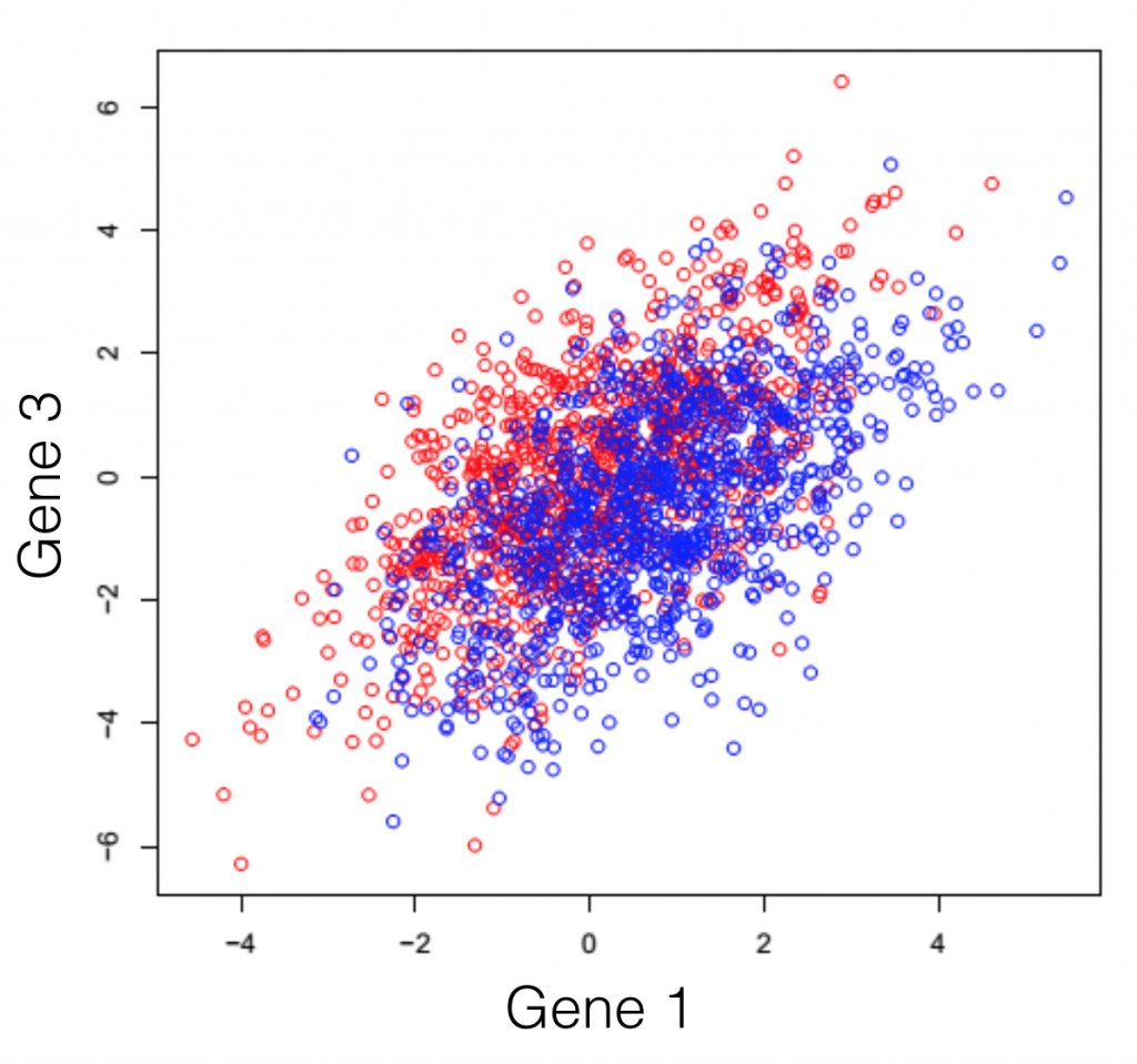 Ppt The Density Matrix Renormalization Group Powerpoint